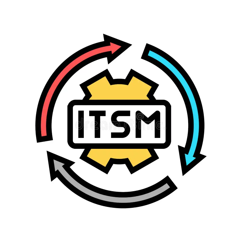 IT Service Management (ITSM) Frameworks ⋆ DAG Tech